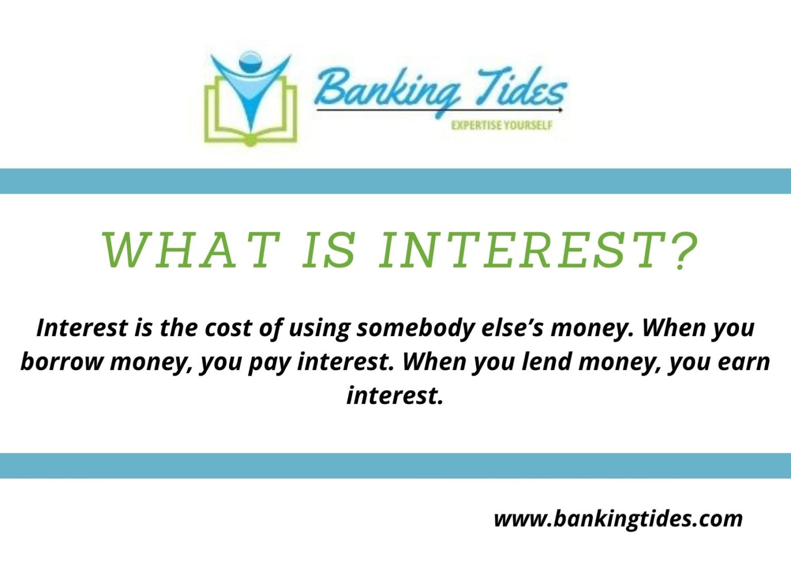 What is Interest? How to Calculate It? - Banking Tides